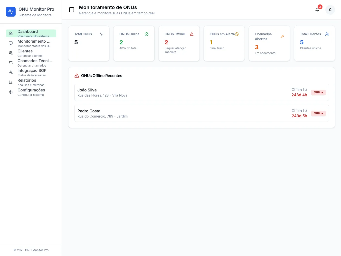 SaaS de Monitoramento de ONUs Offline Integrado ao SGP