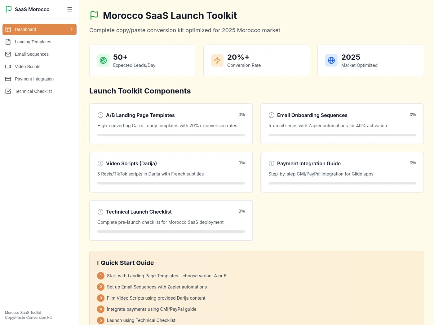 SaaS Launch Booster Morocco: Copy/Paste Conversion Kit for Glide Apps