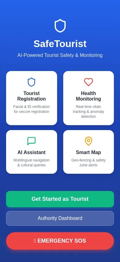 SafeTourist: AI-Powered Tourist Safety & Monitoring Platform