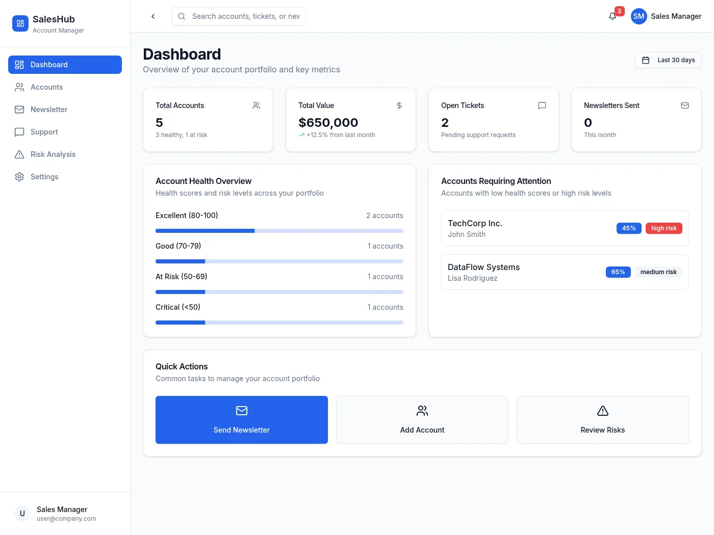 Sales Account Support Automation Tool