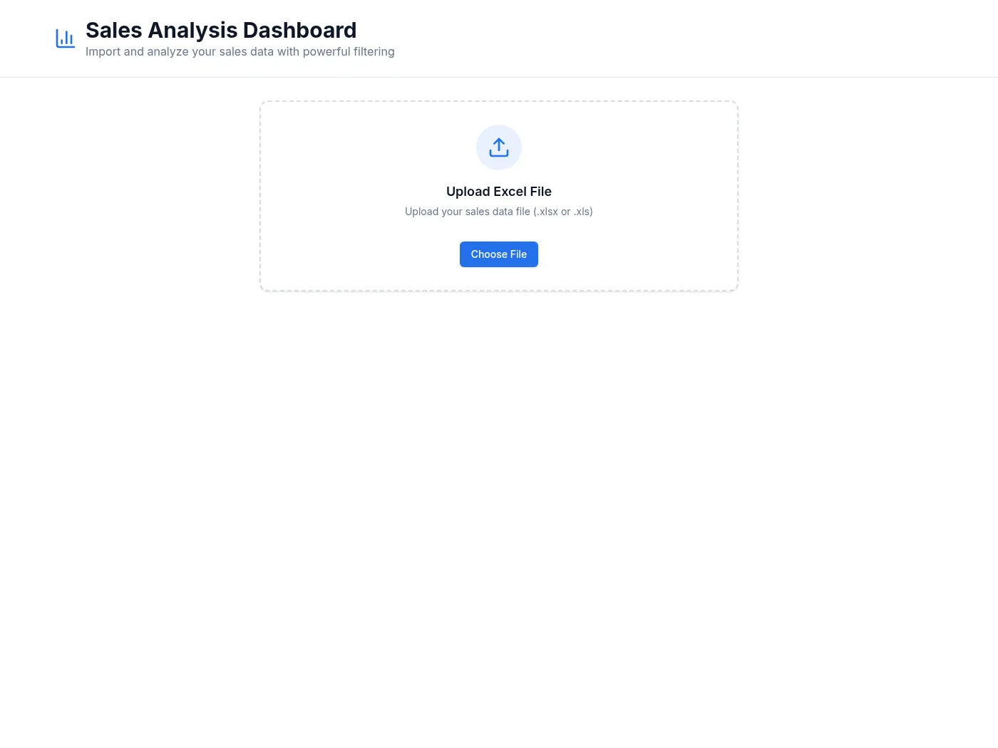 Sales Analysis Dashboard from Excel Data
