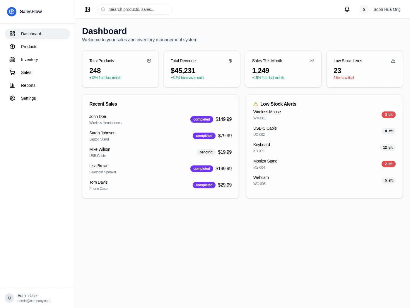 Sales and Inventory Management System