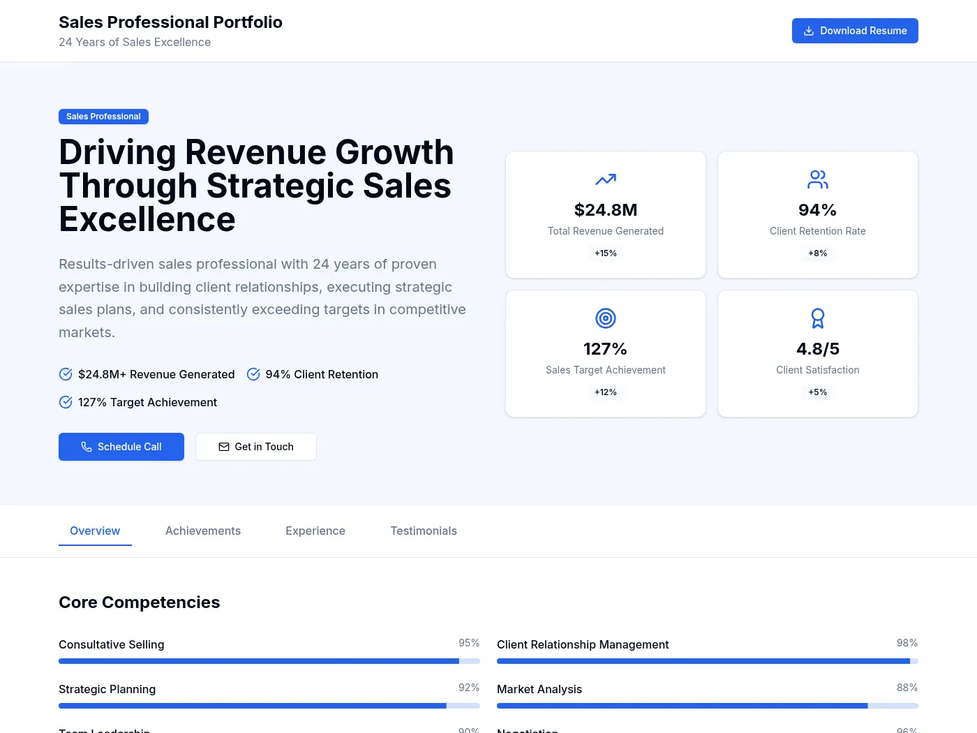 Sales Professional Portfolio and Performance Dashboard