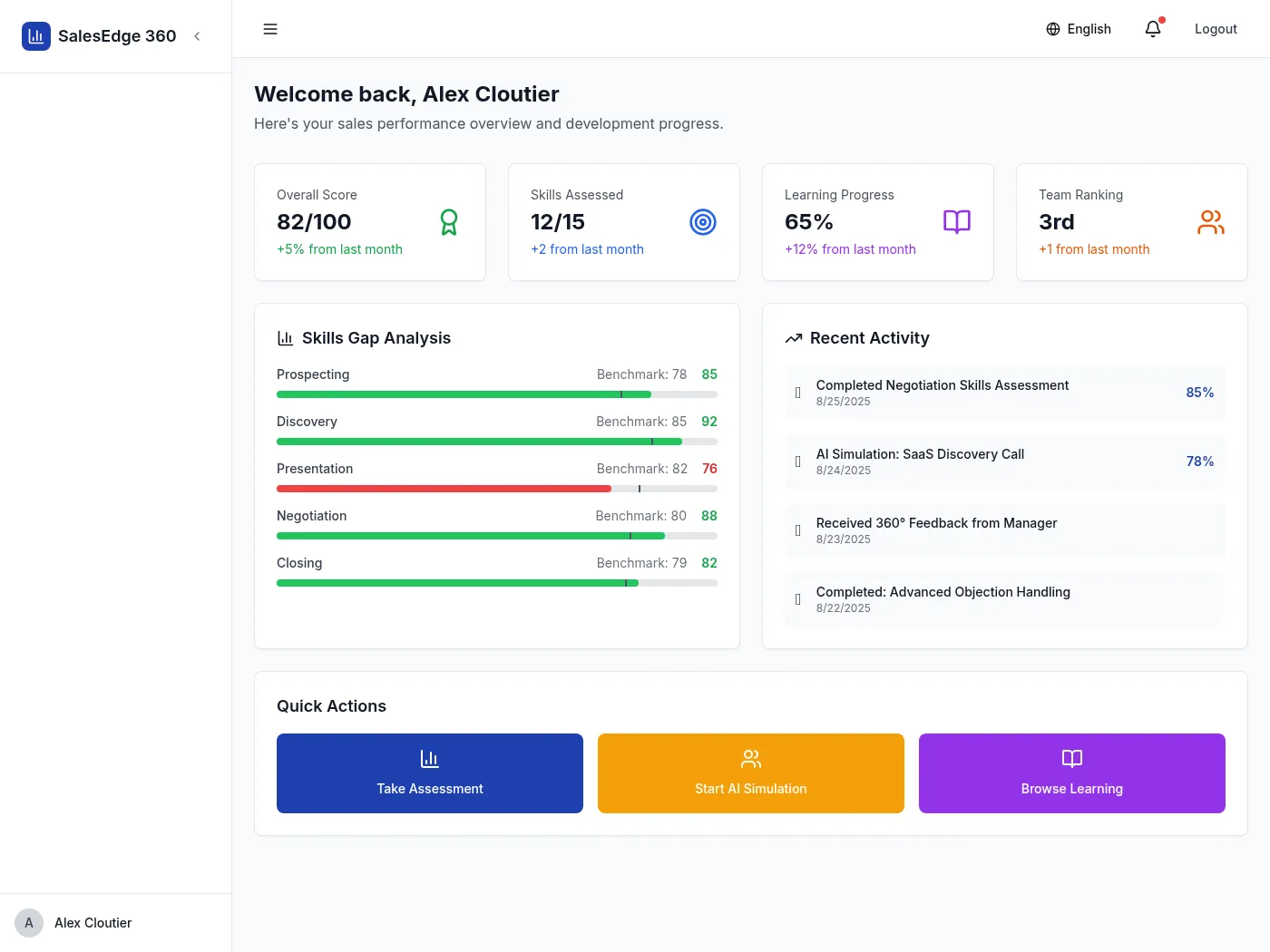 SalesEdge 360: Unified AI Platform for Sales Assessment and Coaching