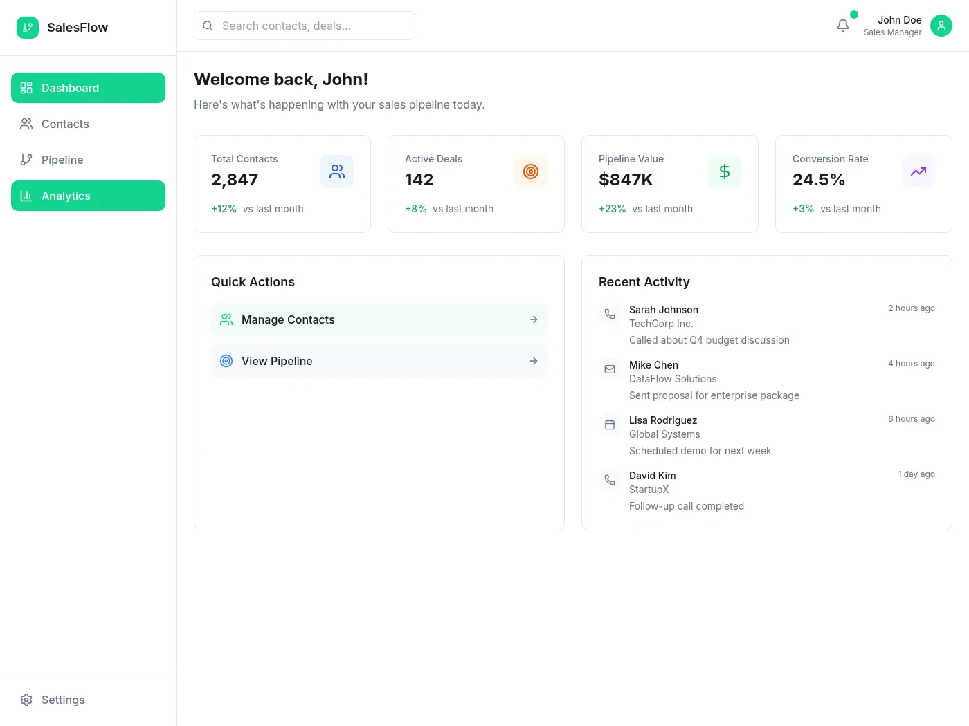 SalesFlow CRM – Collaborative Contact & Deal Tracker