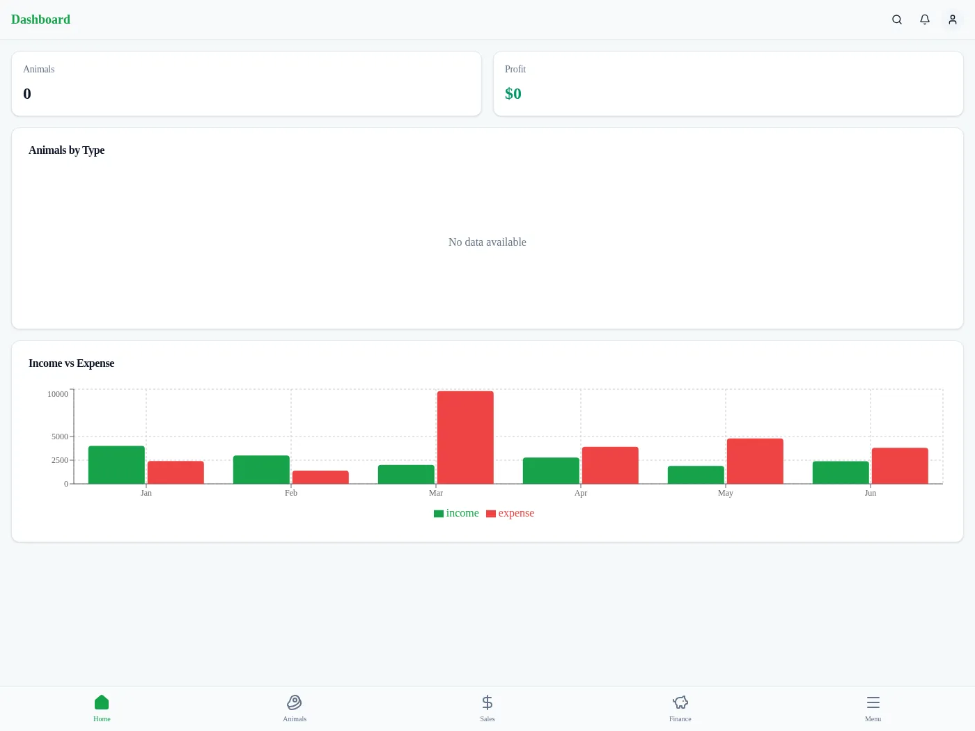 Salom Social Platform