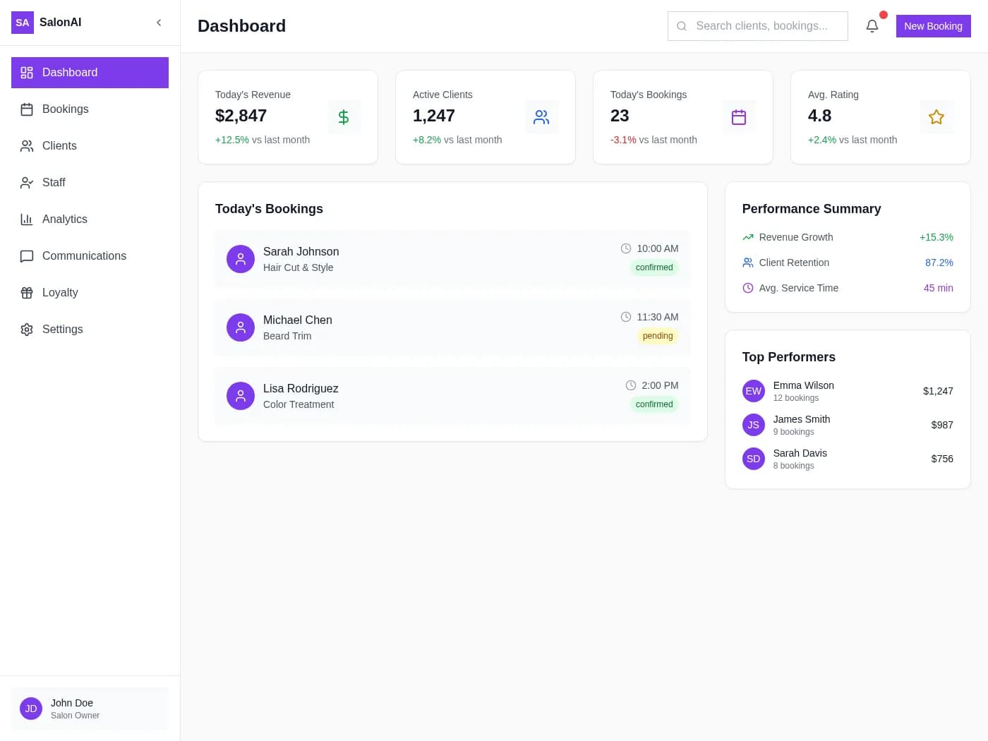 SalonAI CRM & Business Management Suite