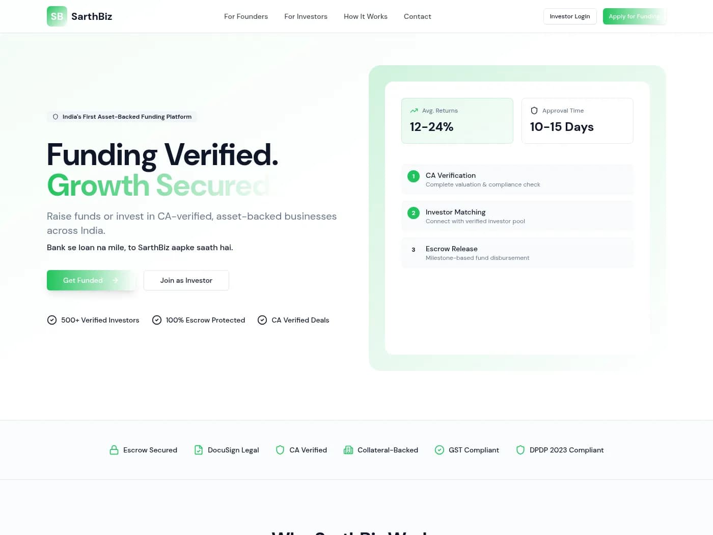 SarthBiz Ventures – India's Premier Asset-Backed Startup & Business Funding Platform