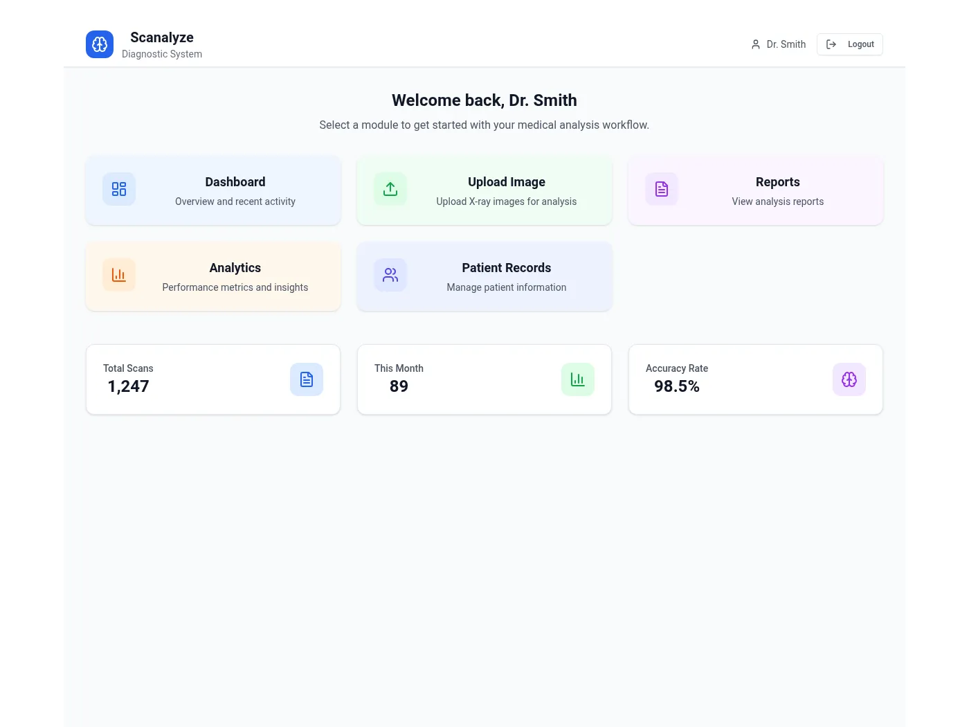 Scanalyze - Medical X-ray Analysis UI