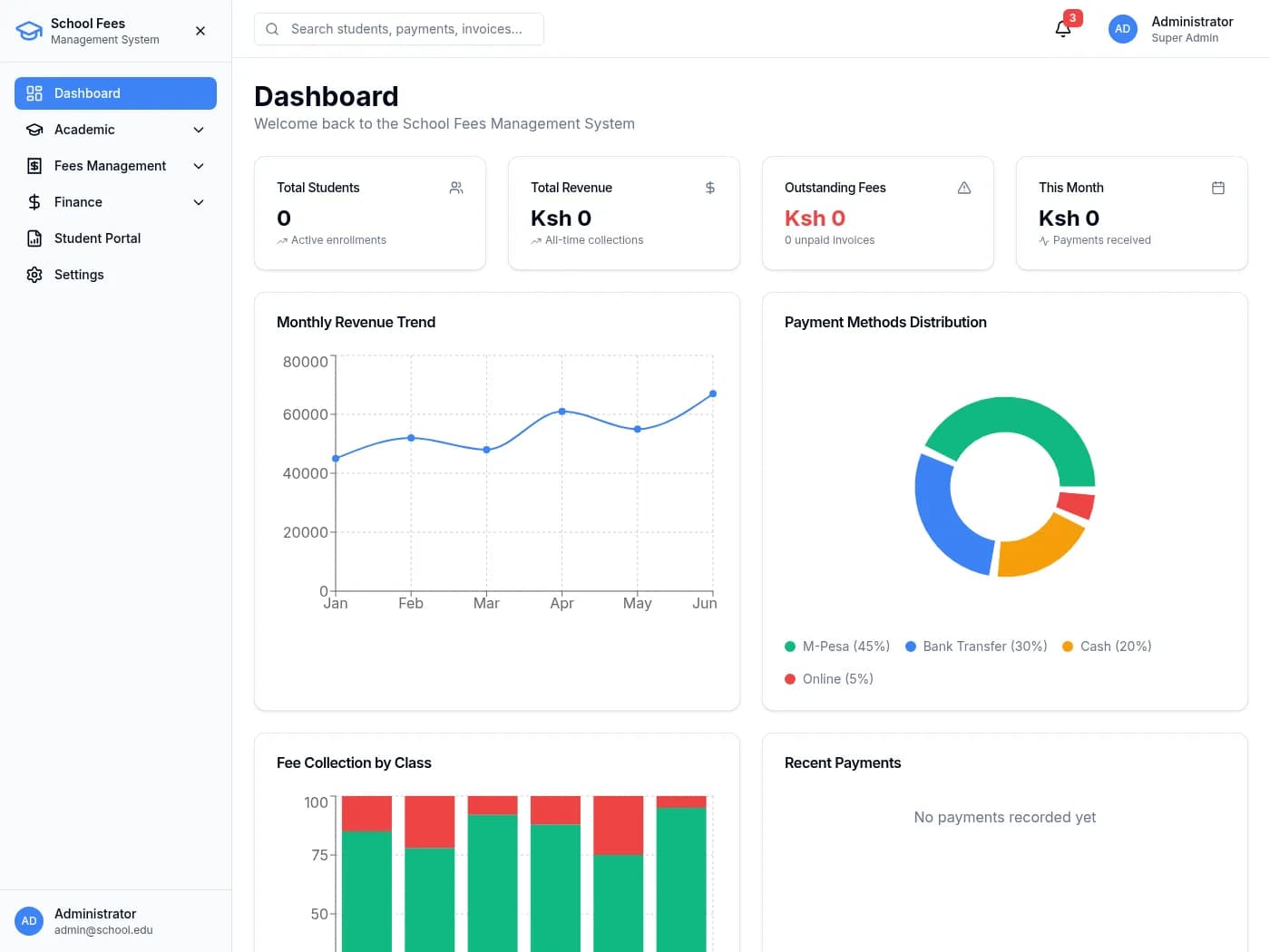 School Fees & Cashbook Management Platform for Schools (MOE-Compliant)