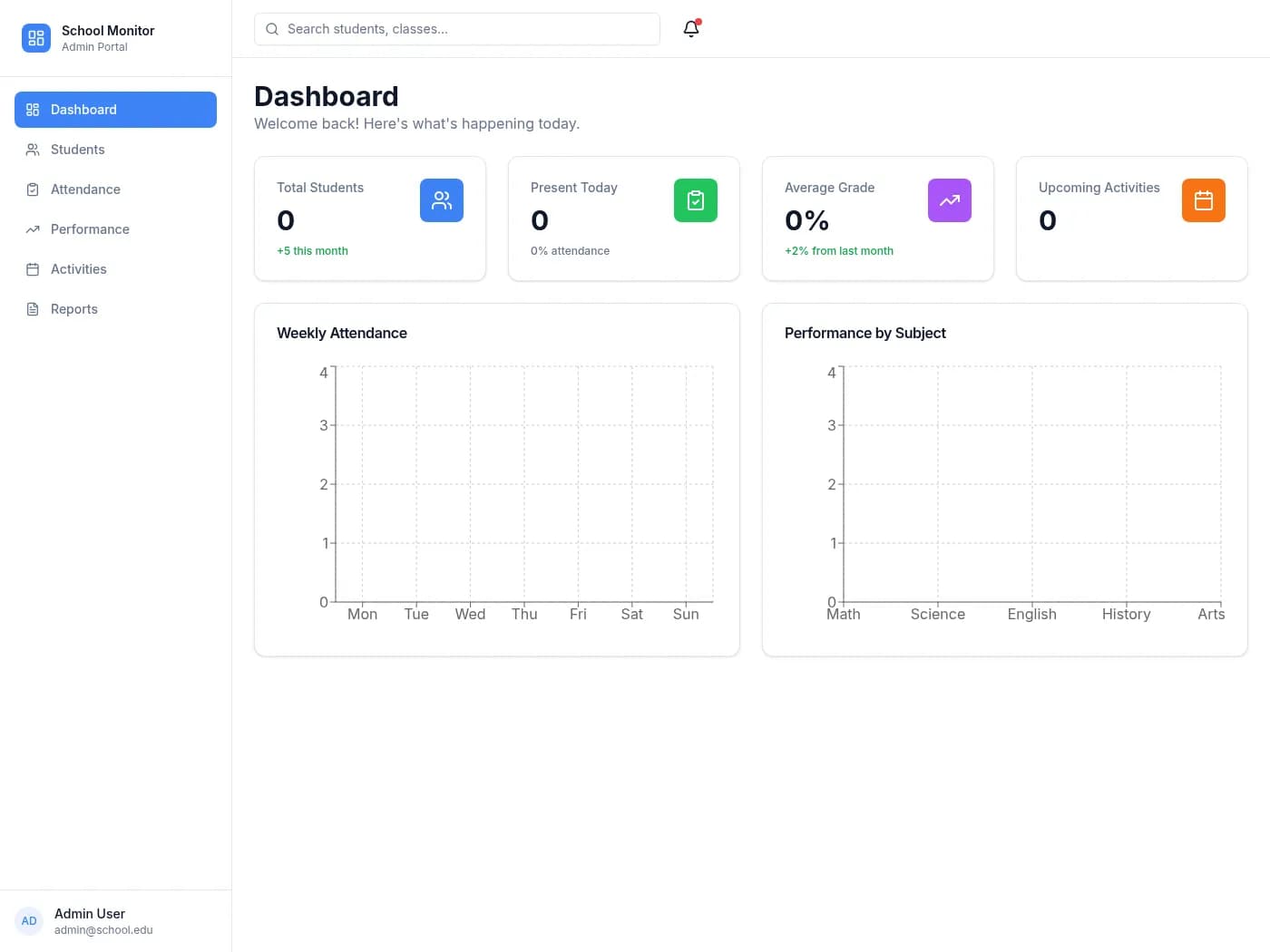 Smart School Monitoring System