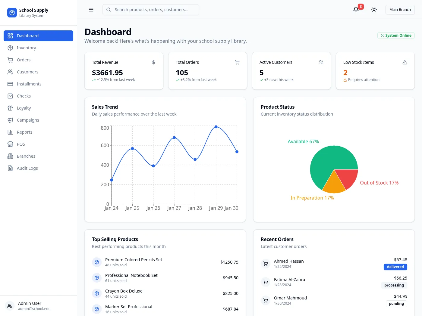 School-Supply Library Management & Sales Platform