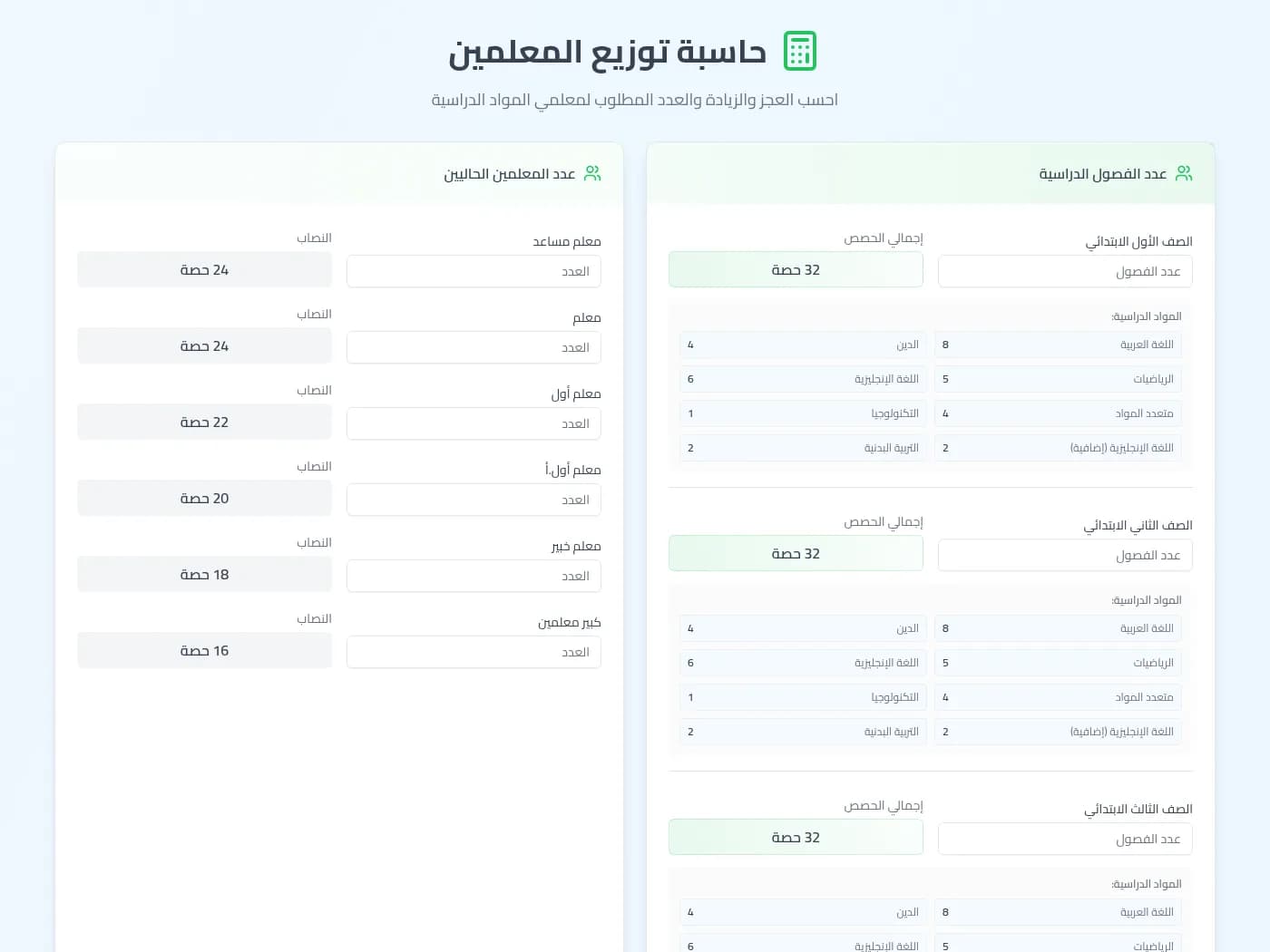 School Teacher Allocation Calculator