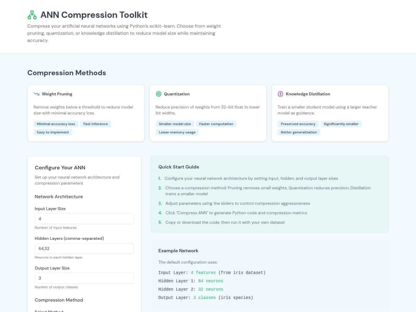Scikit-Learn ANN Compression Toolkit