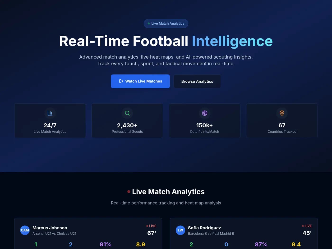 ScoutVision Football Talent Discovery Platform