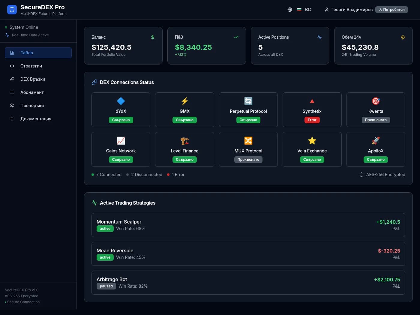 Secure Multi-DEX Futures Trading Platform with Python Strategy Sandbox and Multilingual UI