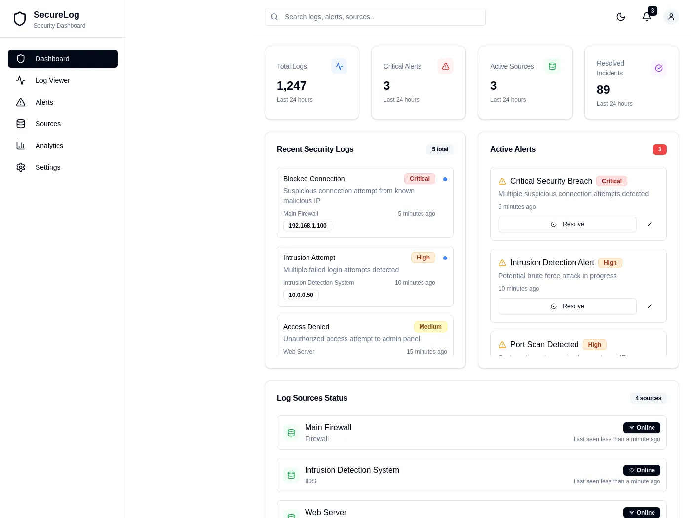 Security Log Management Dashboard
