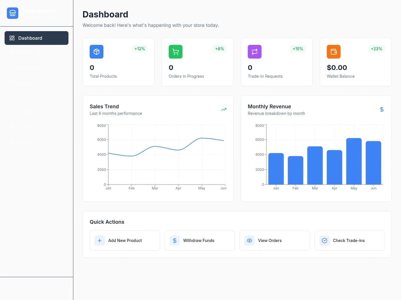 Seller Central - Pro Full Screen Dashboard for Marketplace Admins