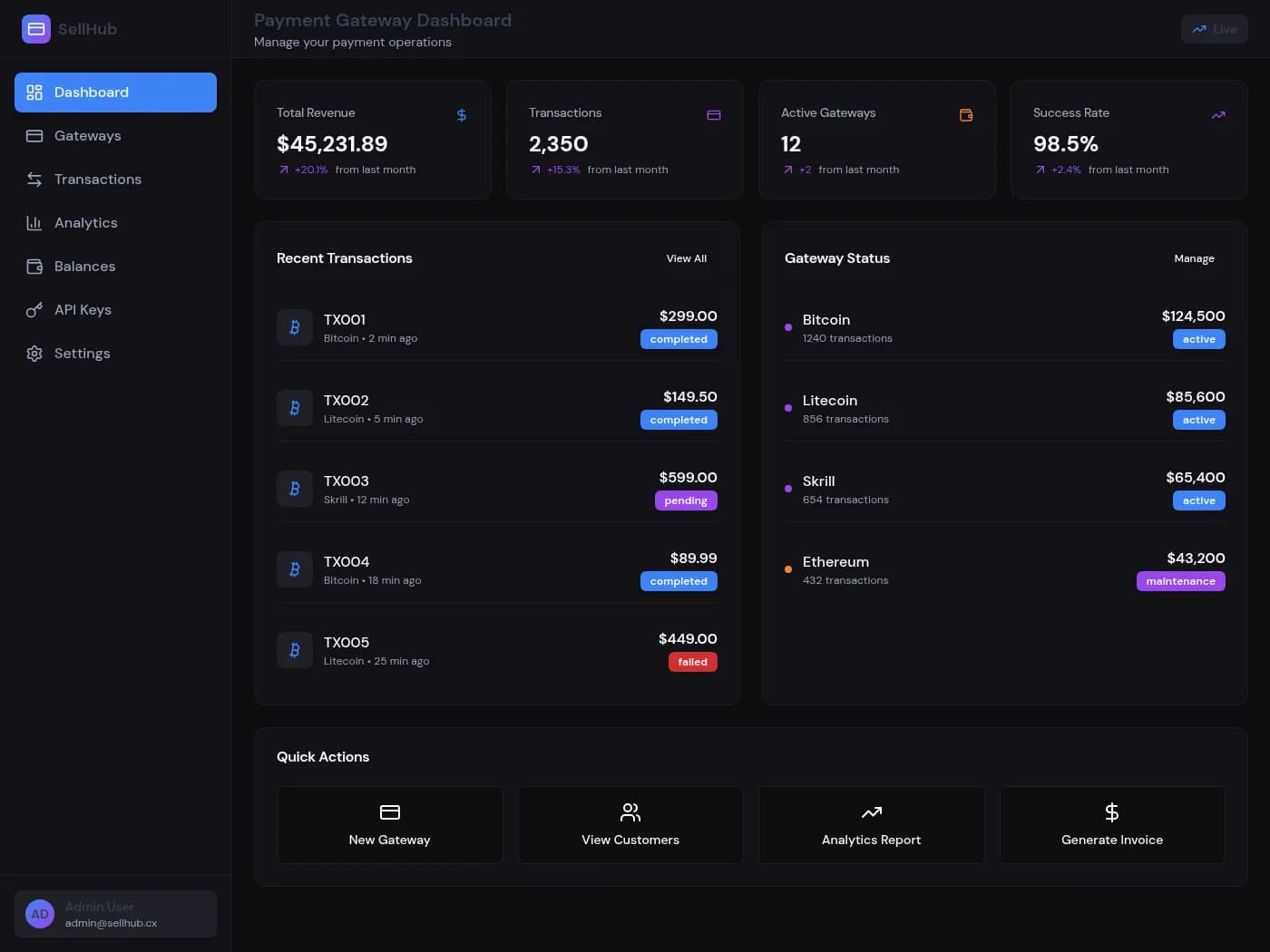 SellHub-Powered Payment Gateway Dashboard