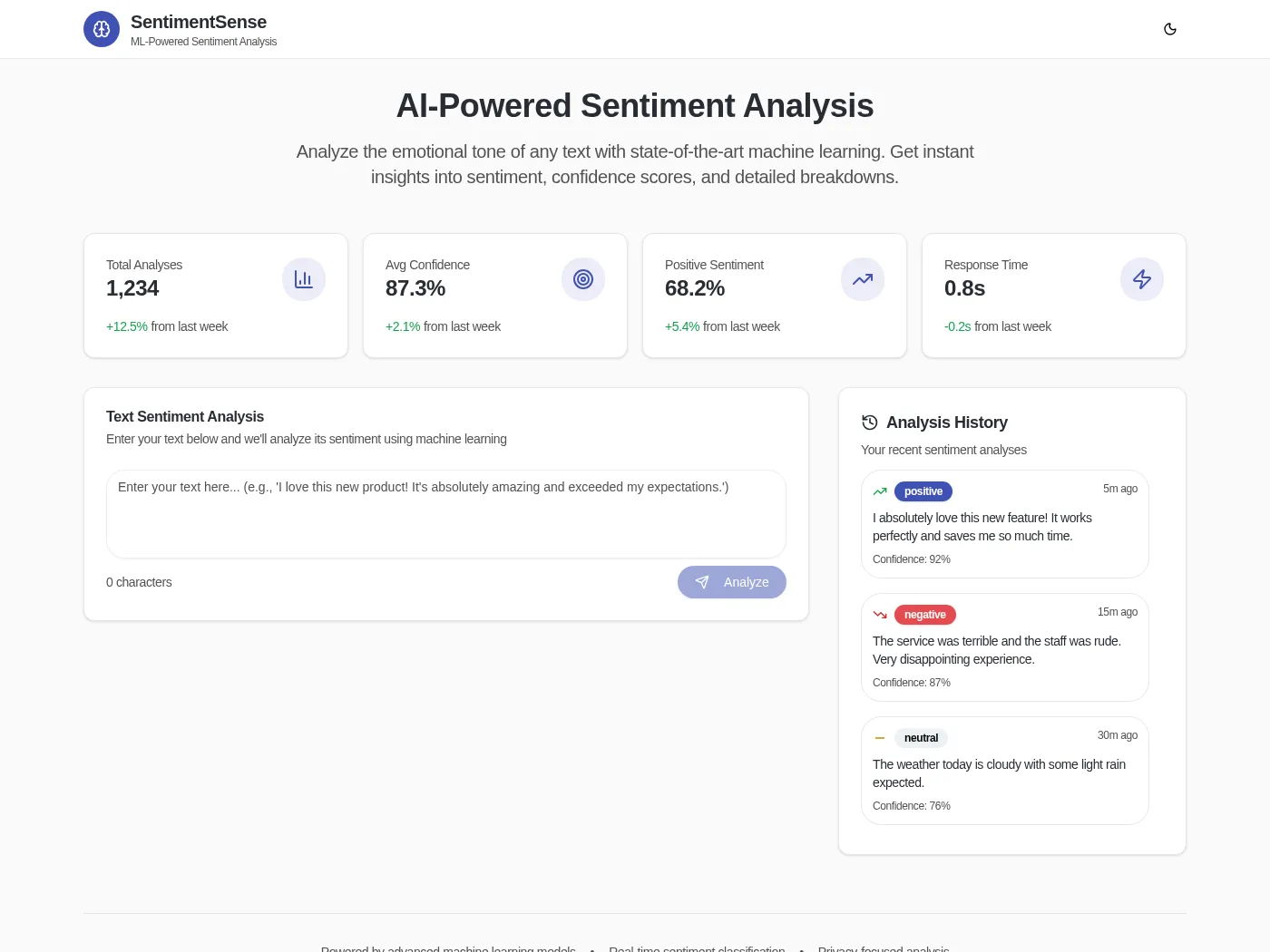 SentimentSense: Machine Learning Sentiment Analysis Tool