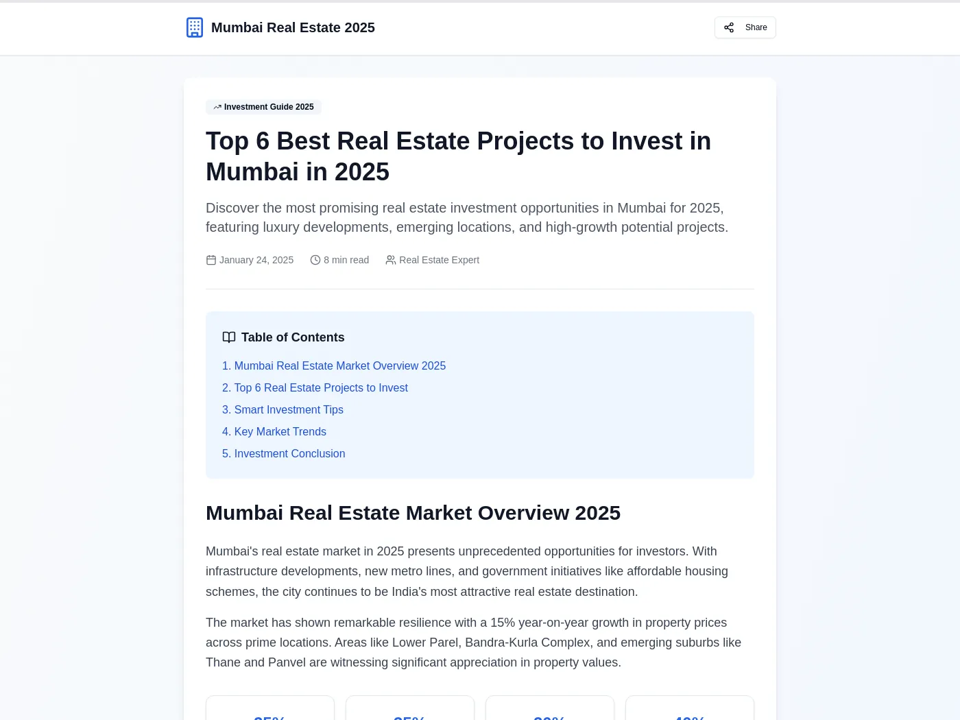 SEO Article: Real Estate Growth 2025