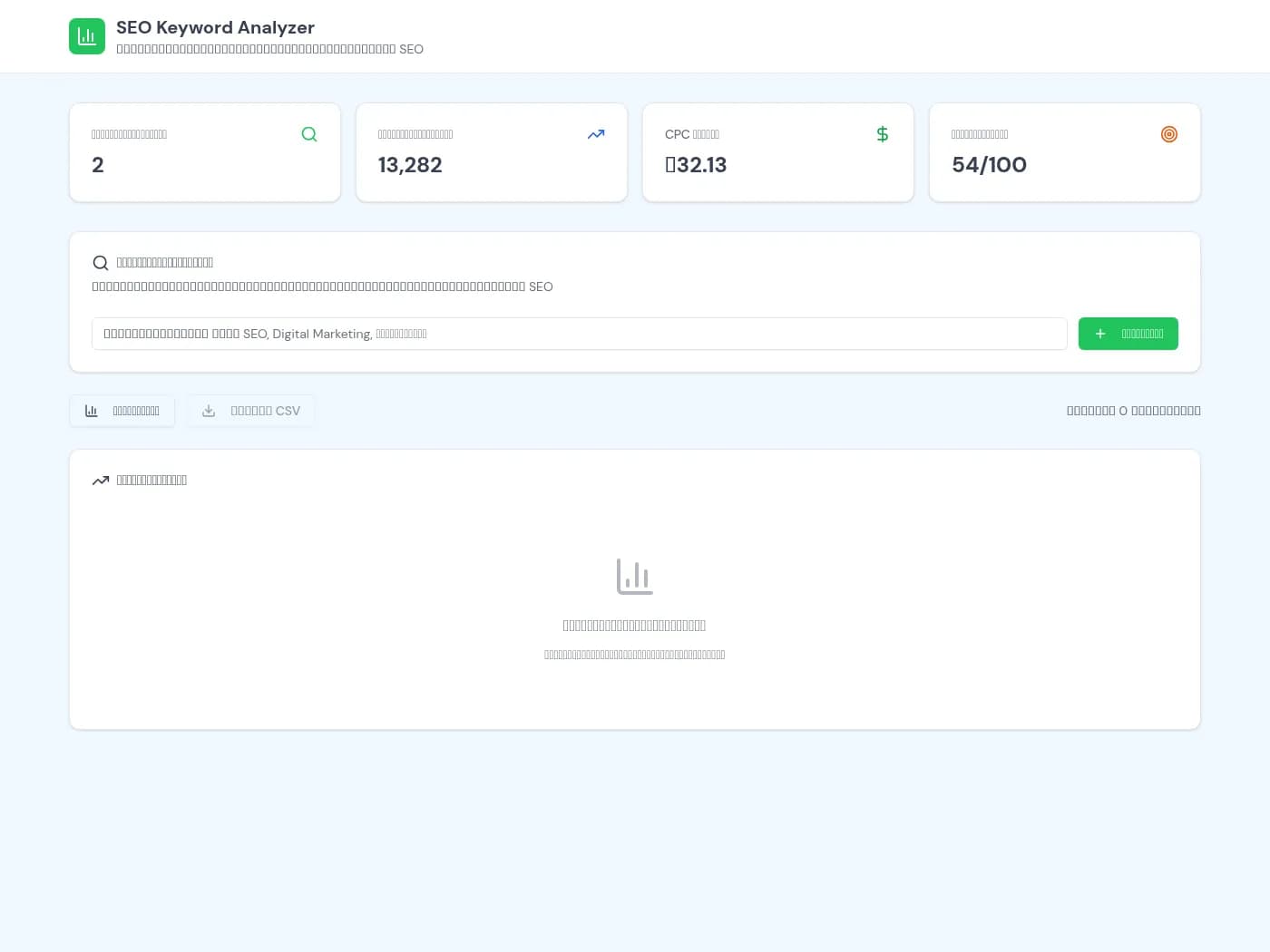 SEO Keyword Search Volume Analyzer