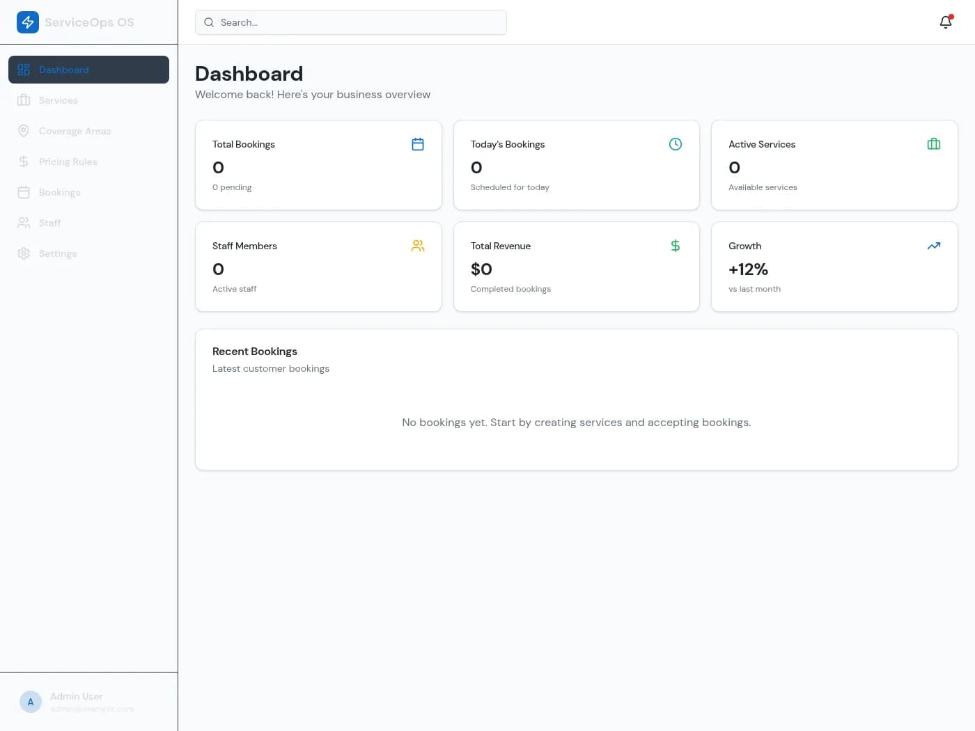 ServiceOps OS: Configurable Rule-Driven Service Management SaaS