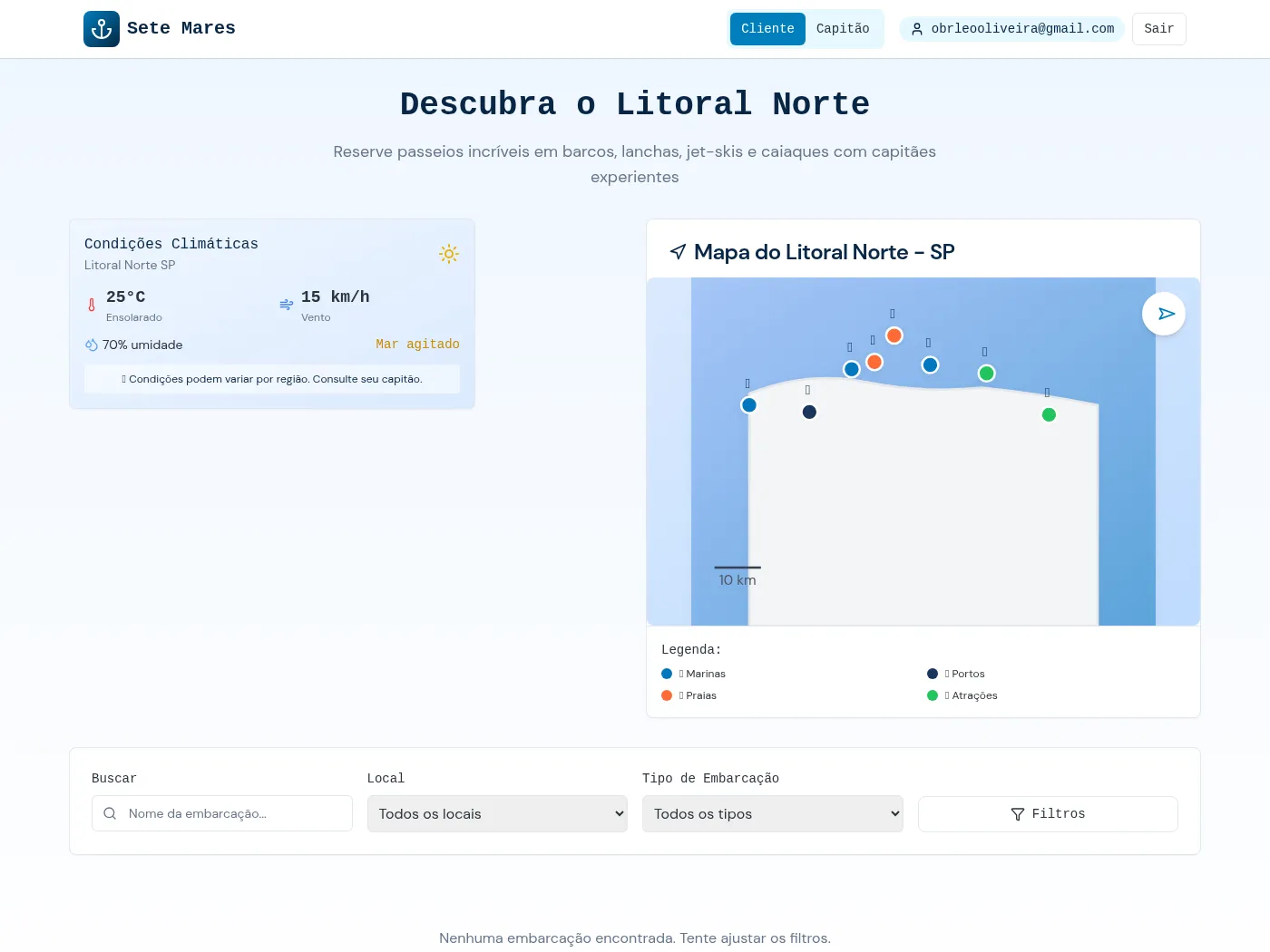 Sete Mares: Plataforma SaaS para Passeios Marítimos no Litoral Norte de SP