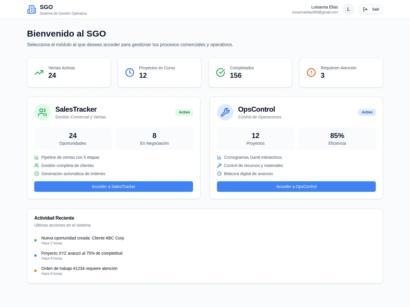 SGO: Plataforma Integral de Gestión Comercial y Operativa