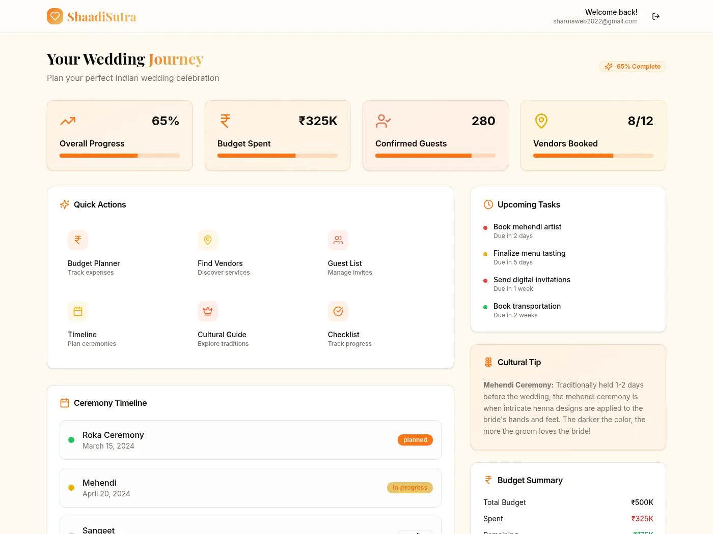 ShaadiSutra: End-to-End Indian Wedding Planning Platform