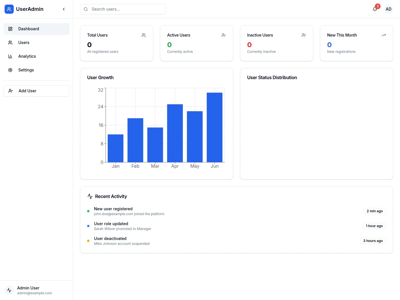 Shadcn User Management Dashboard