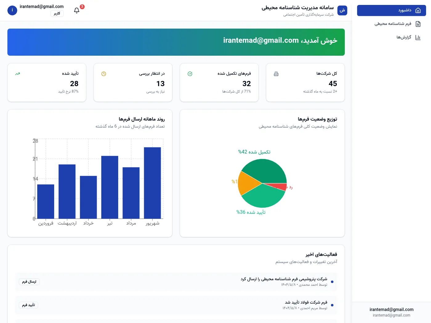 سامانه مدیریت شناسنامه محیطی شرکتها و هلدینگها (حراست شستا)