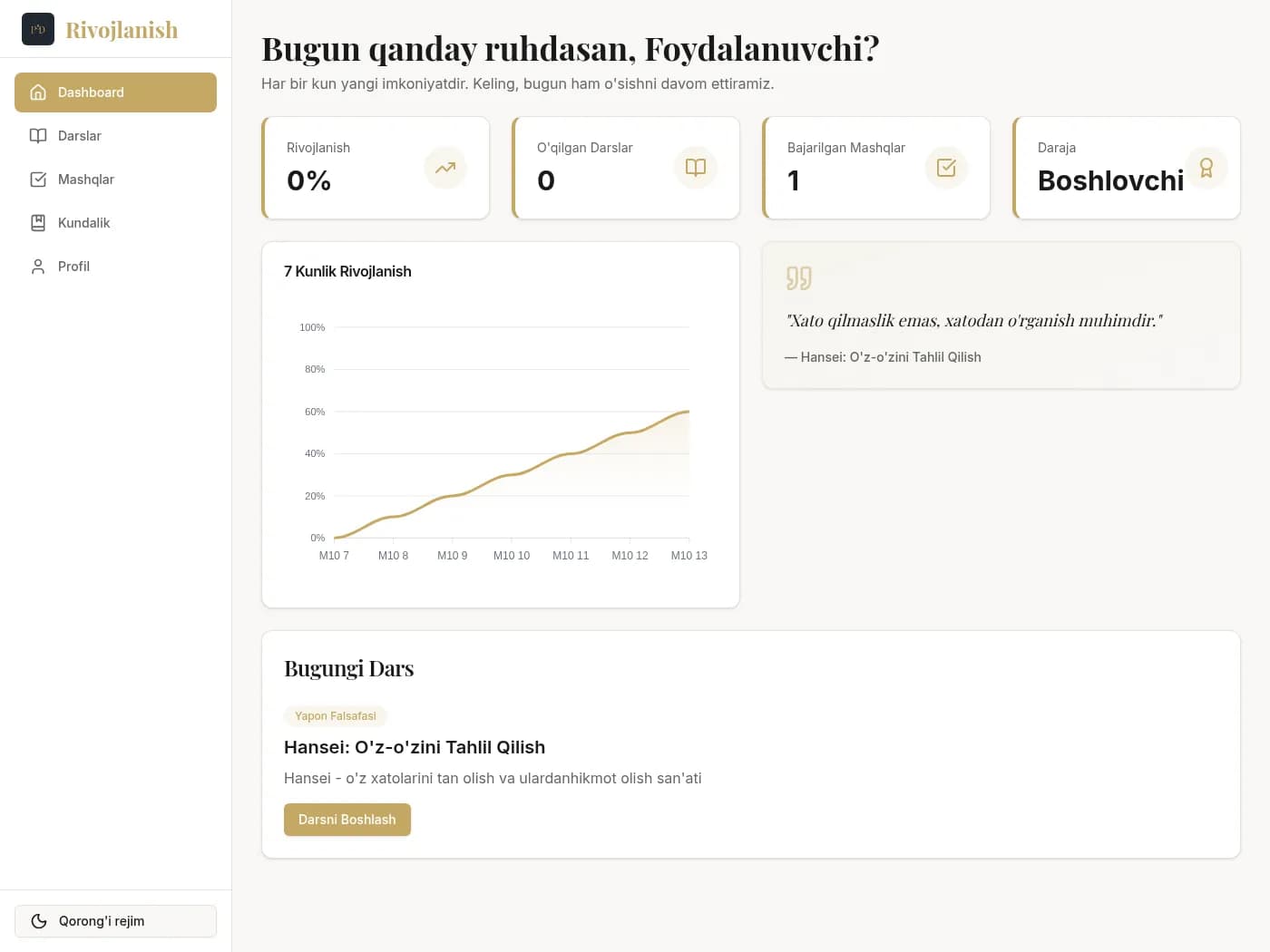Shaxsiy Rivojlanish: Interaktiv O‘sish Platformasi