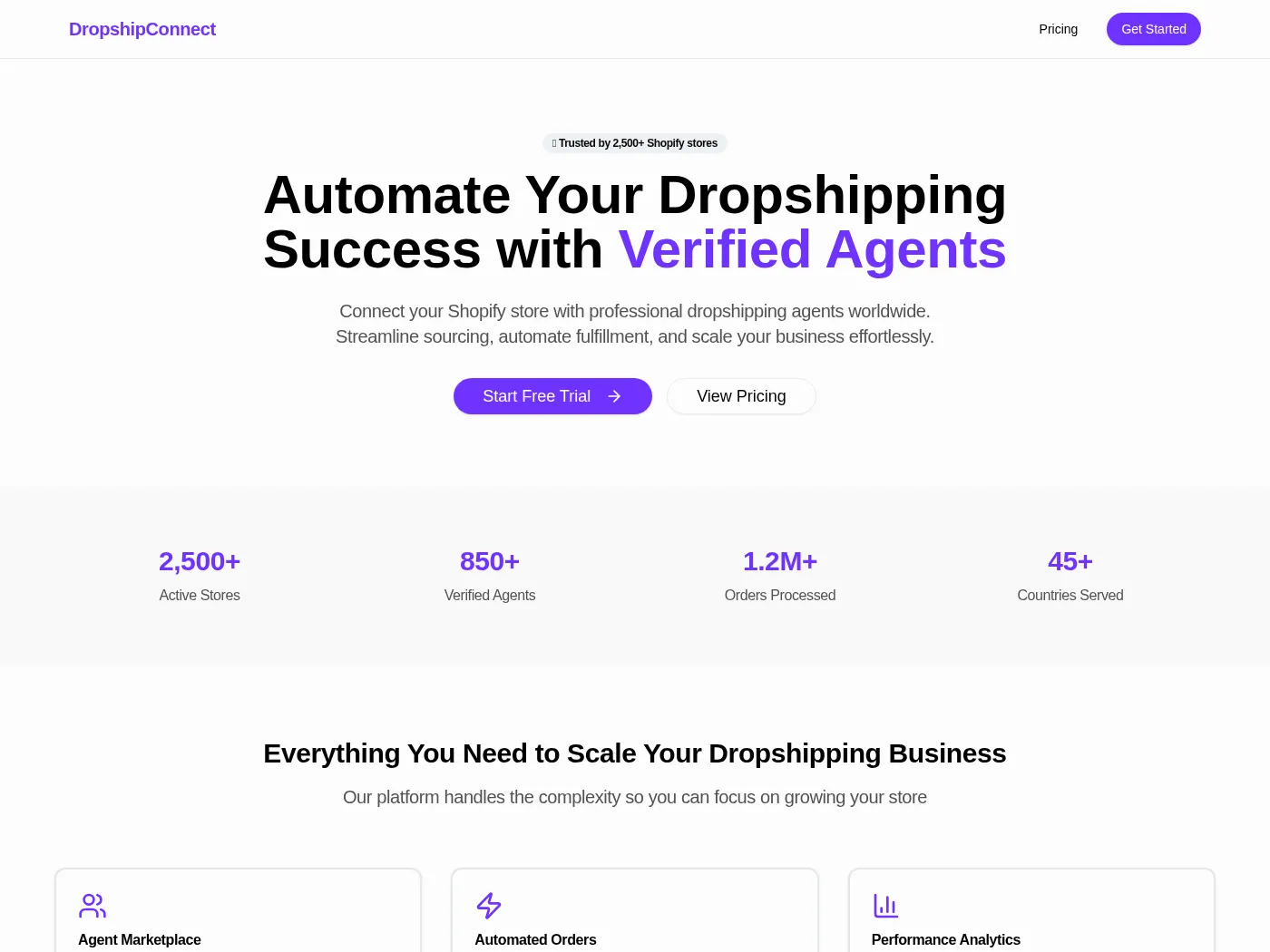 Shopify Dropshipping Agent Auto Sales Platform