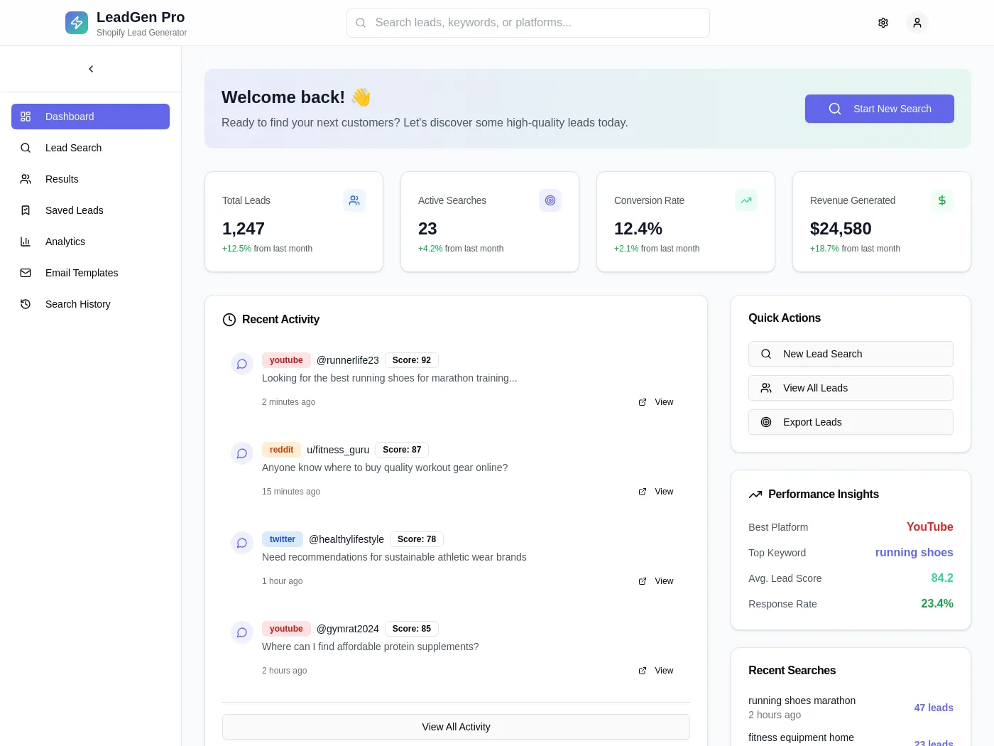 Shopify Lead Generator from Social Comments