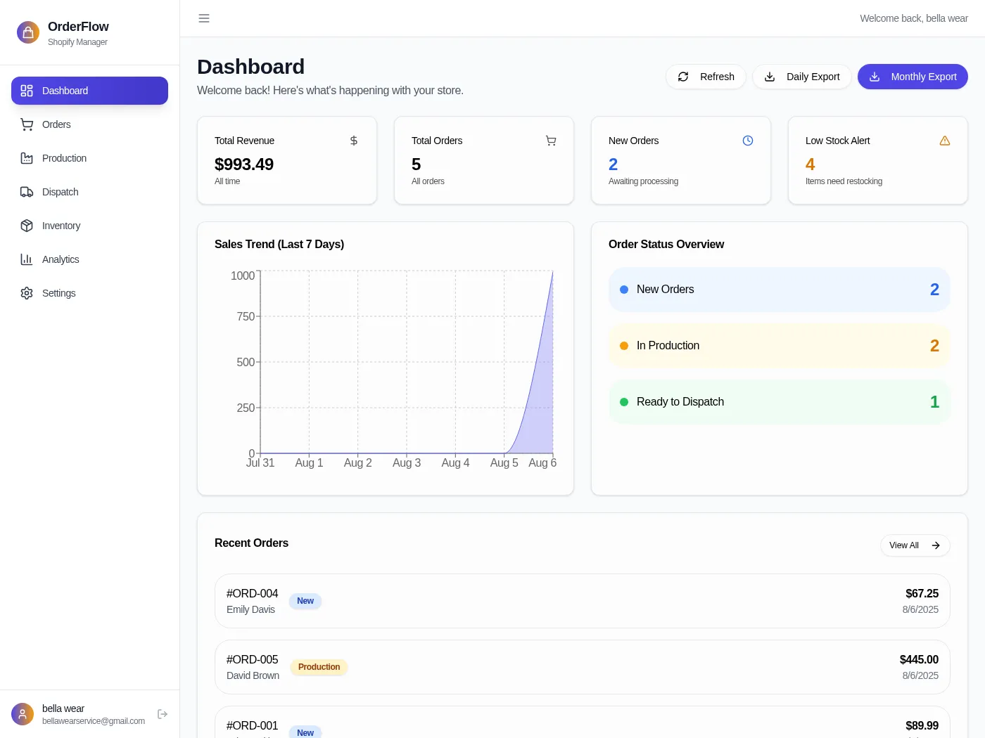 Shopify OrderFlow Manager