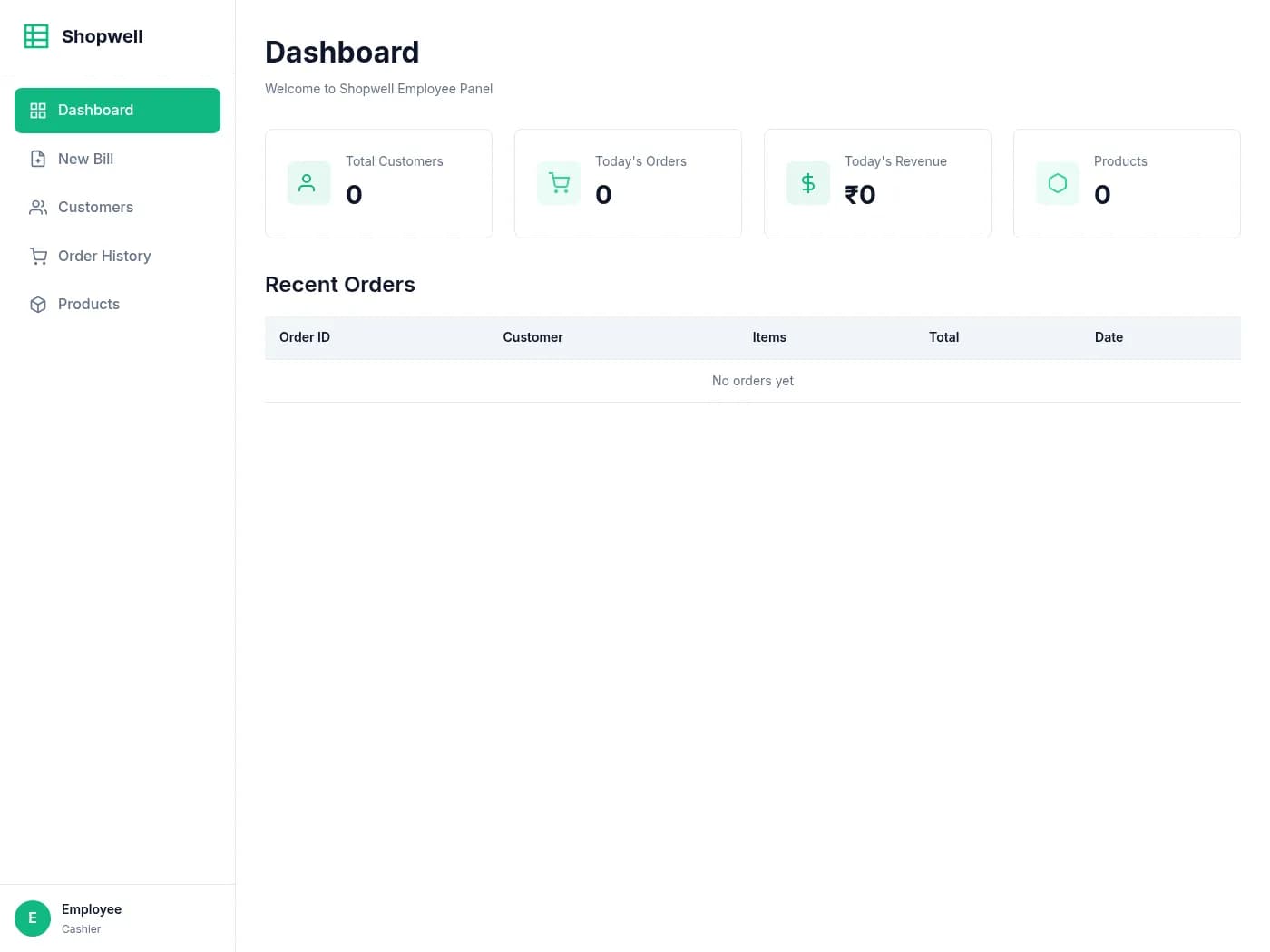 Shopwell – Smart AI Retail Assistant for Supermarkets and Consumers