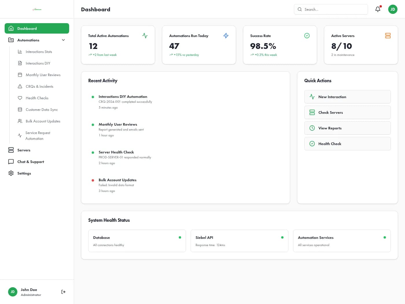 Siebel CRM Automation Portal – Modern Enterprise Dashboard for Safaricom
