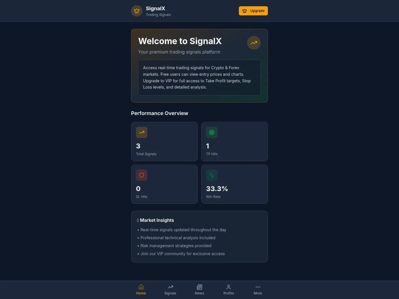 SignalX: A Modern Mobile-Friendly Crypto/Forex Signals App with VIP Unlocks