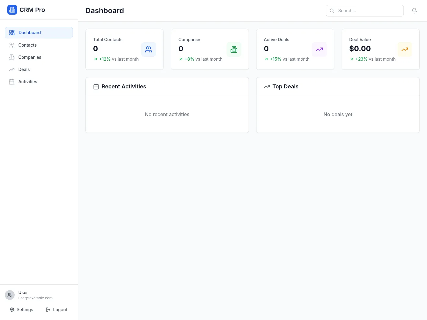 Simple CRM Application-test