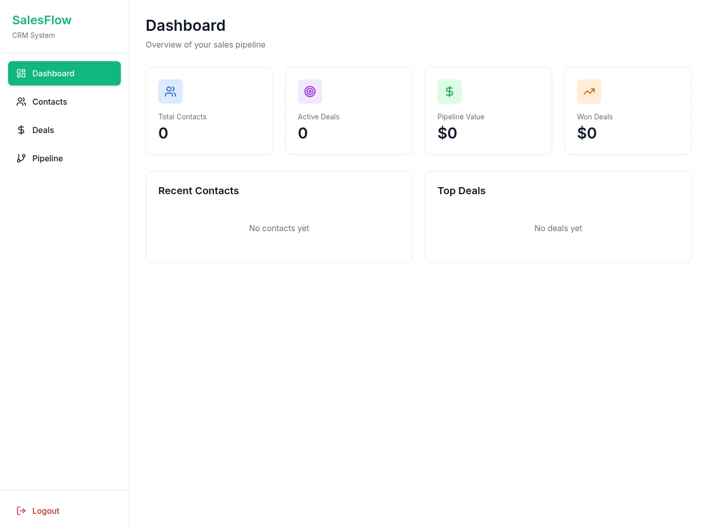 SalesFlow CRM – Simple Sales Pipeline Management
