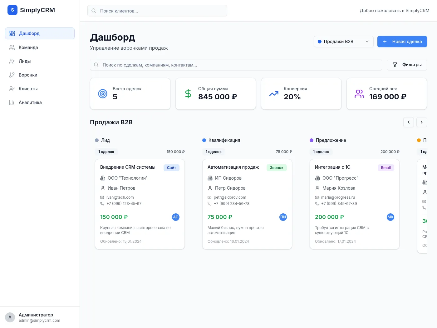 SimplyCRM: Простая CRM для управления воронками продаж