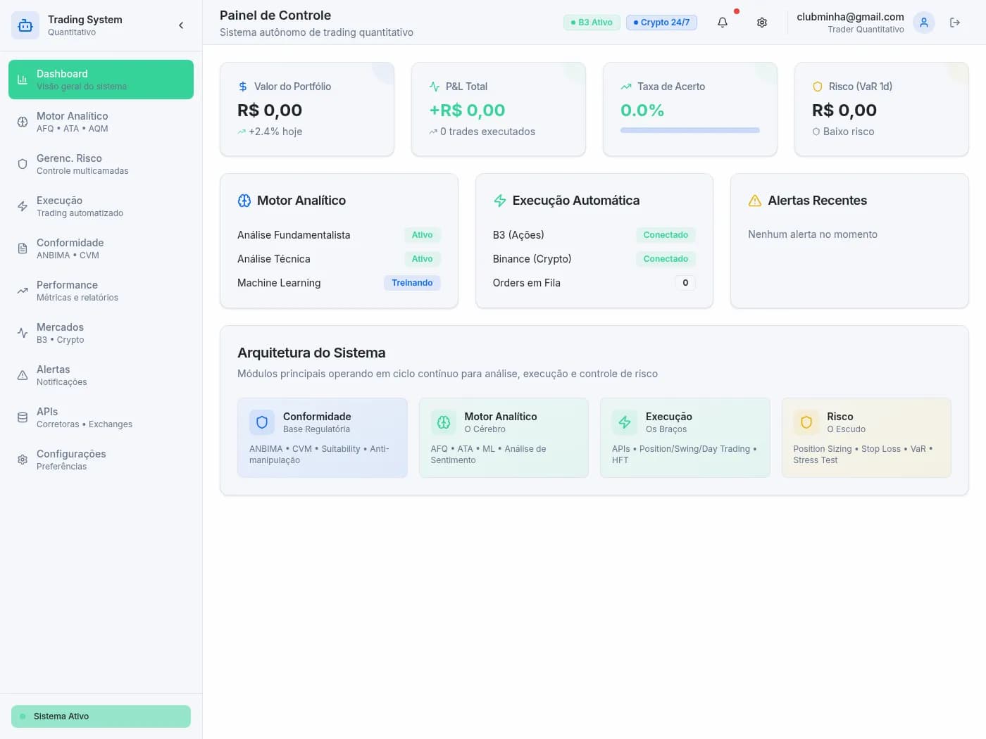 Sistema Autônomo de Trading Quantitativo com Gerenciamento Multicamadas de Risco