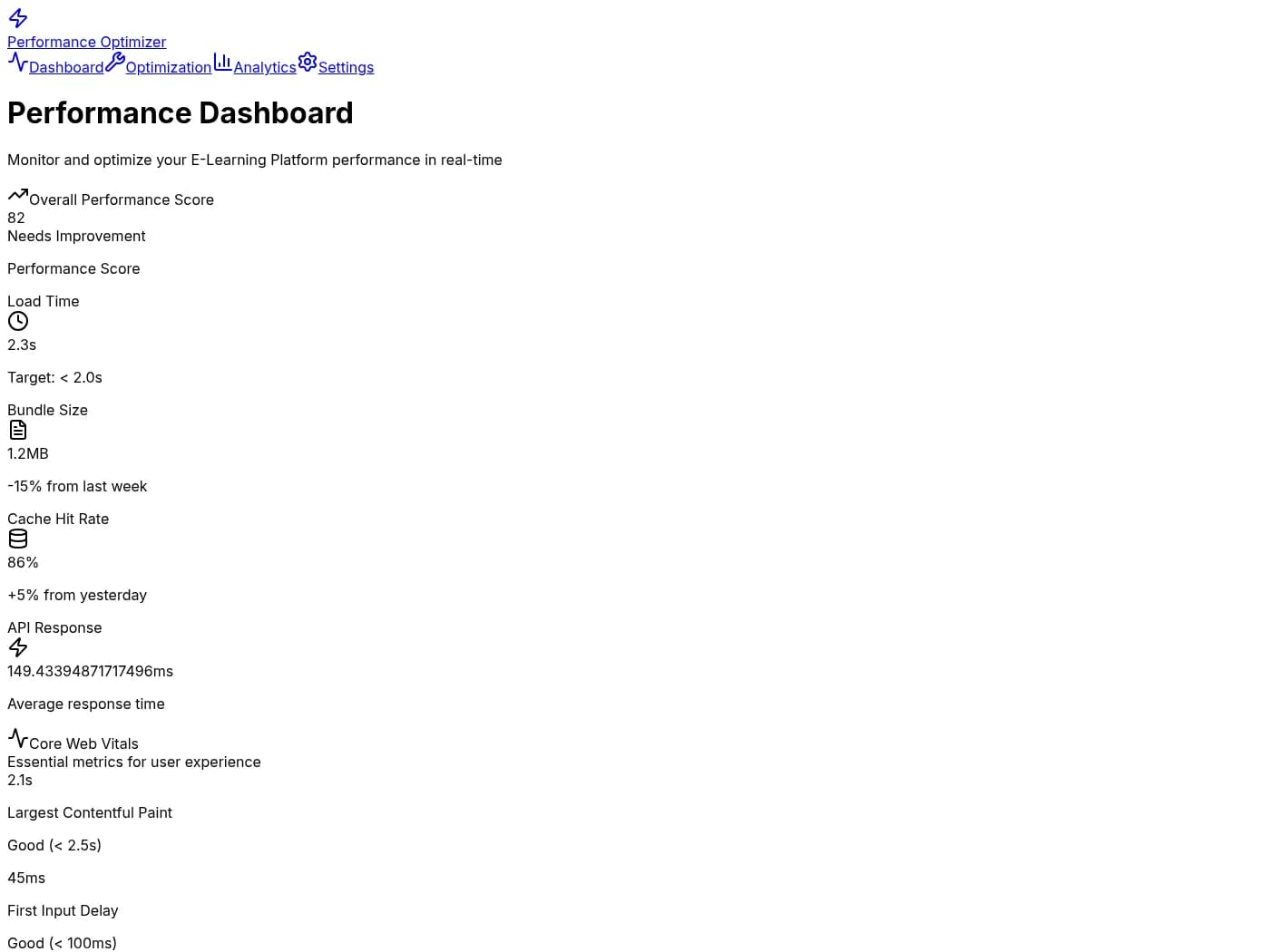 Site Performance Optimizer and Backend Enhancer