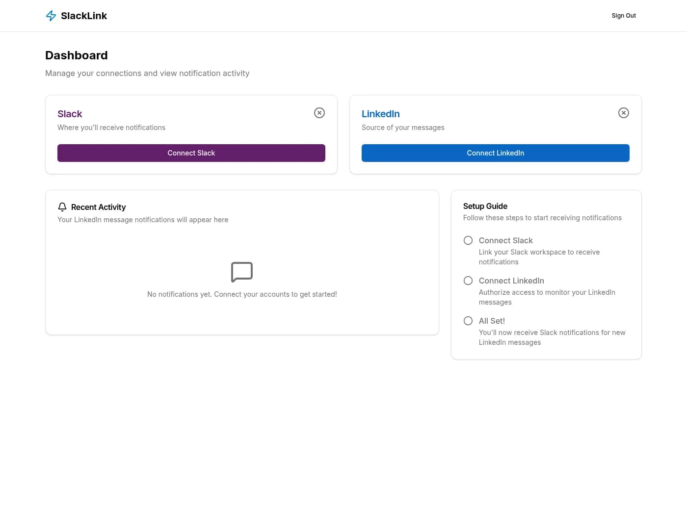 SlackApp for LinkedIn Message Notifications