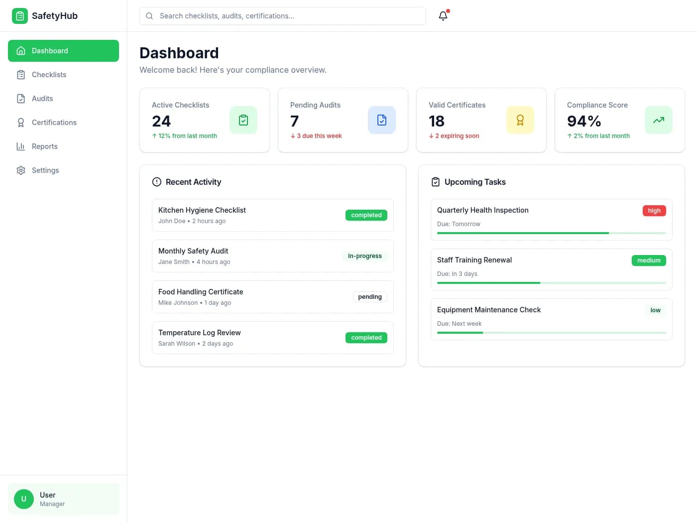 Sleek Food Safety Compliance Platform