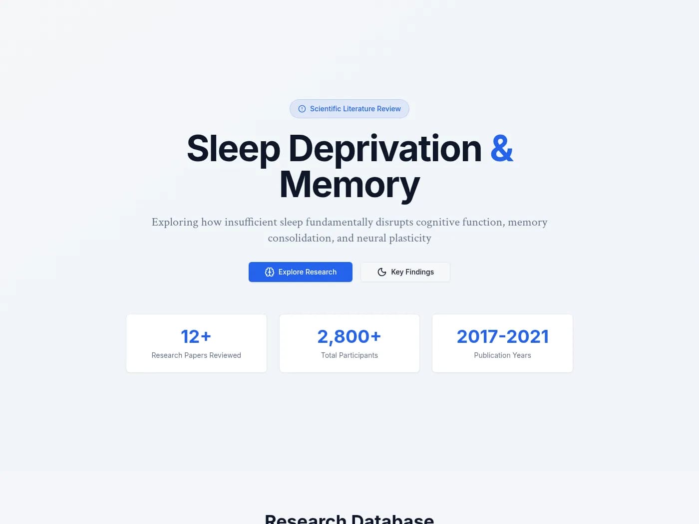 Sleep Deprivation and Memory: Literature Review Portal