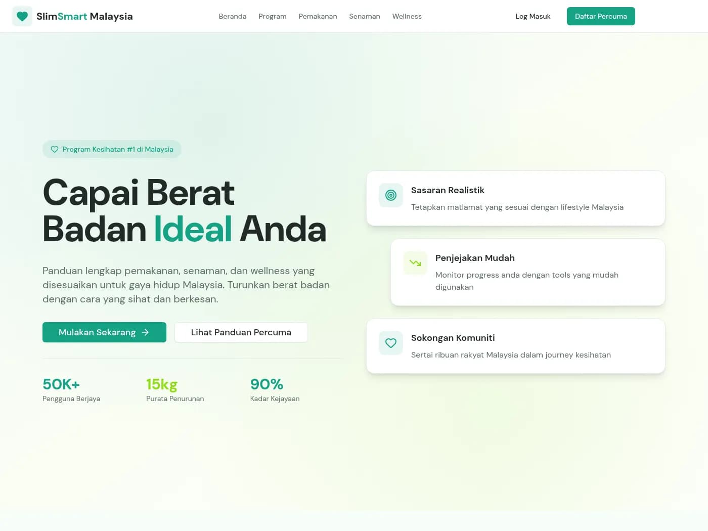 SlimSmart Malaysia
