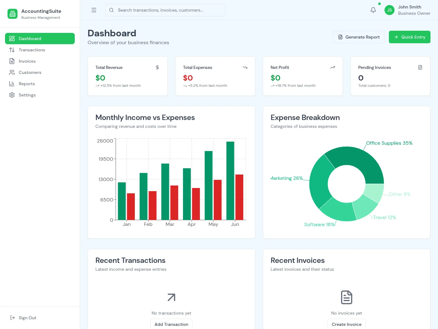 Small Business Accounting Suite