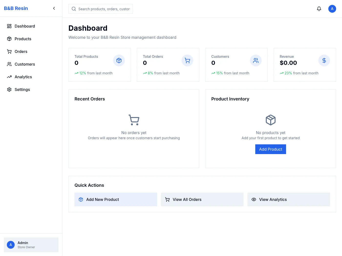 Small Business E-Commerce Management Platform